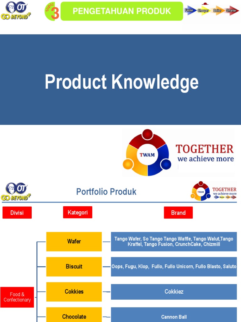 New Dat #03 Dapul Update | PDF