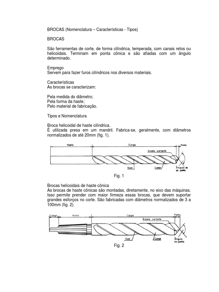 Tipos de Brocas | PDF | Aço | Materiais de construção