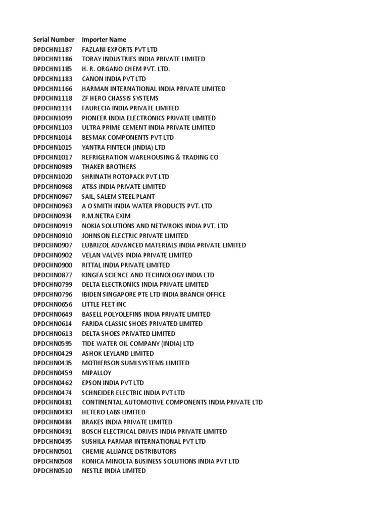 DPD Customer List | PDF | Companies