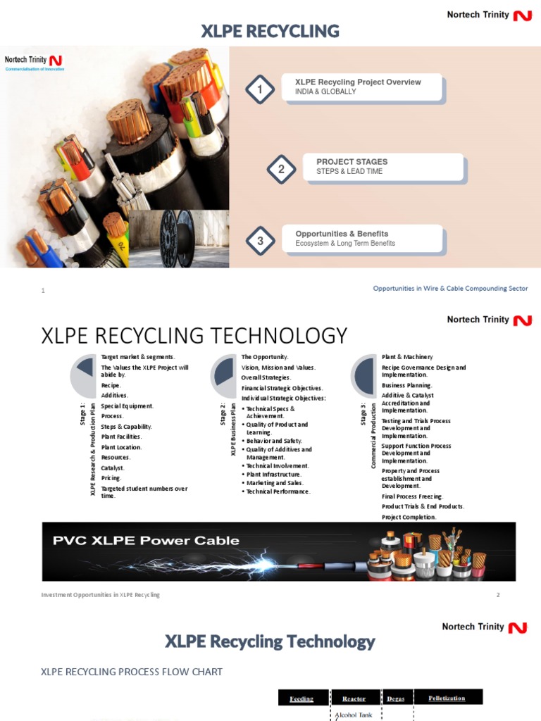 Xlpe Recycling Project 2021-22 | PDF | Recycling | Business