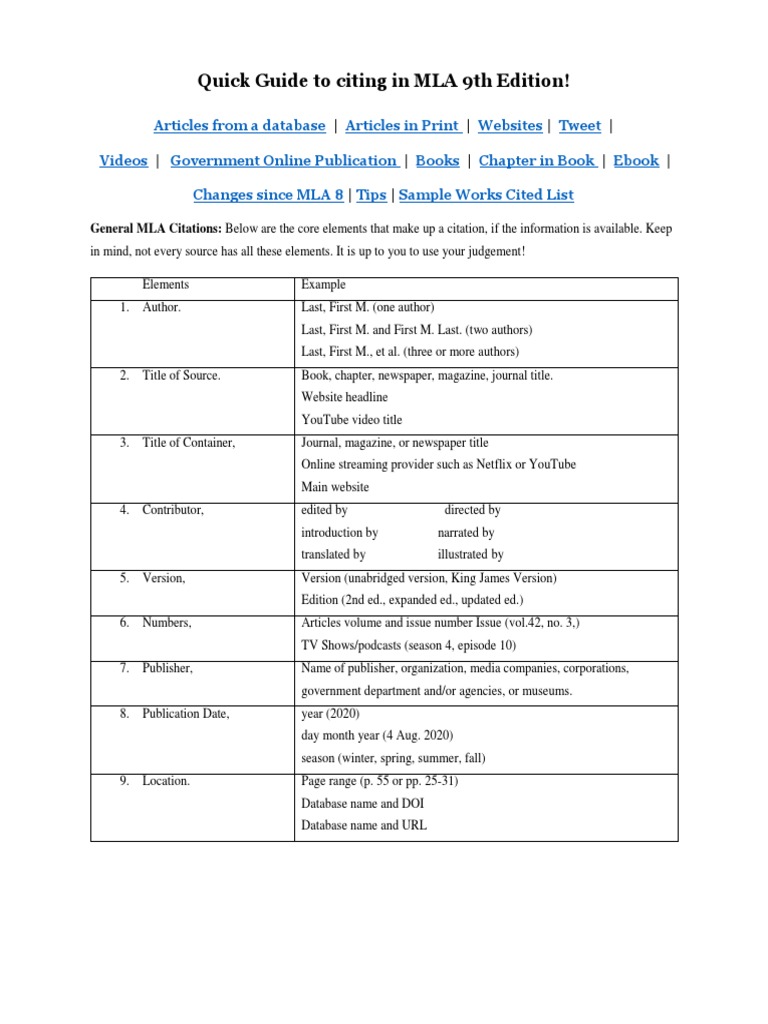 Quick Guide To Citing in MLA 9th Edition! | PDF | Citation | Publishing