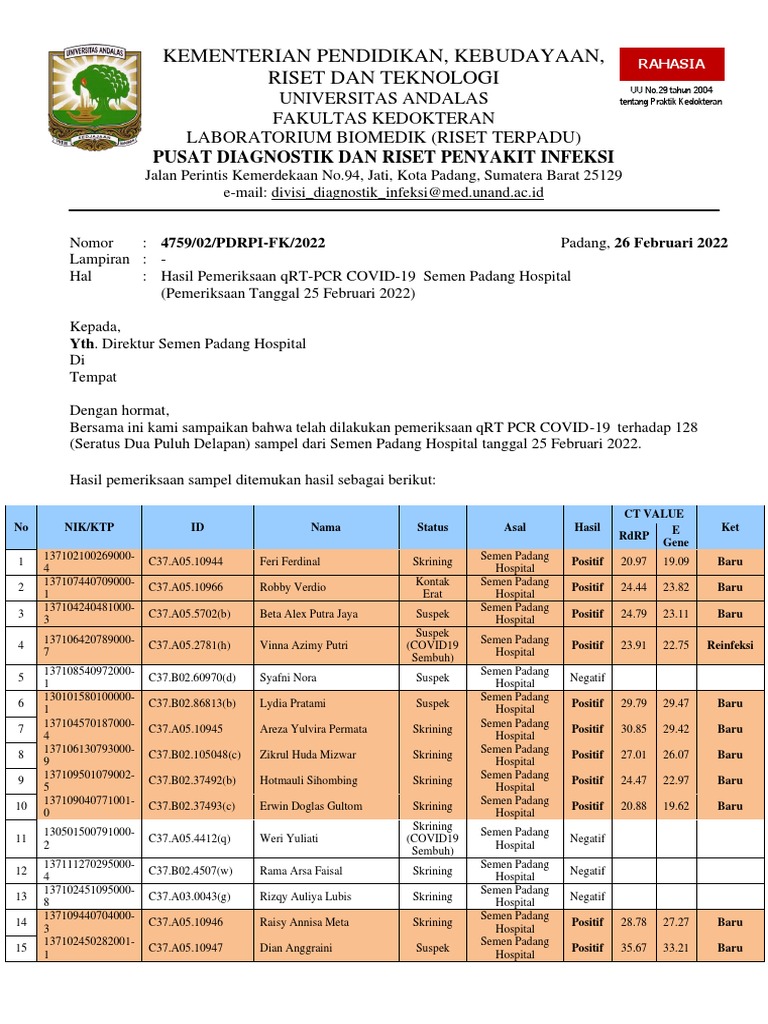 4759.semen Padang Hospital-26 Februari 2022 | PDF