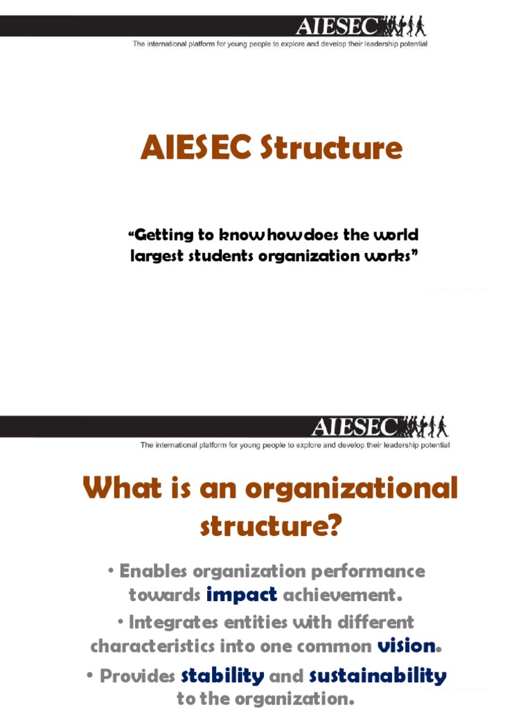 AIESEC Structure: Getting To Know How Does The World Largest Students ...