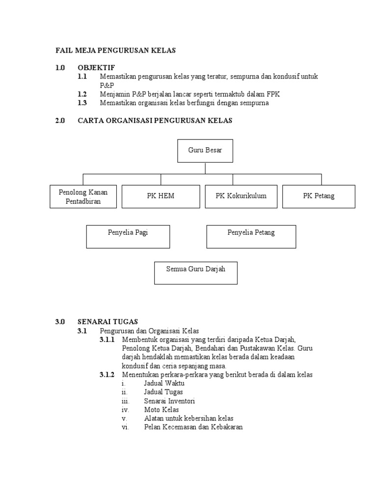 Fail Meja Pengurusan Kelas | PDF