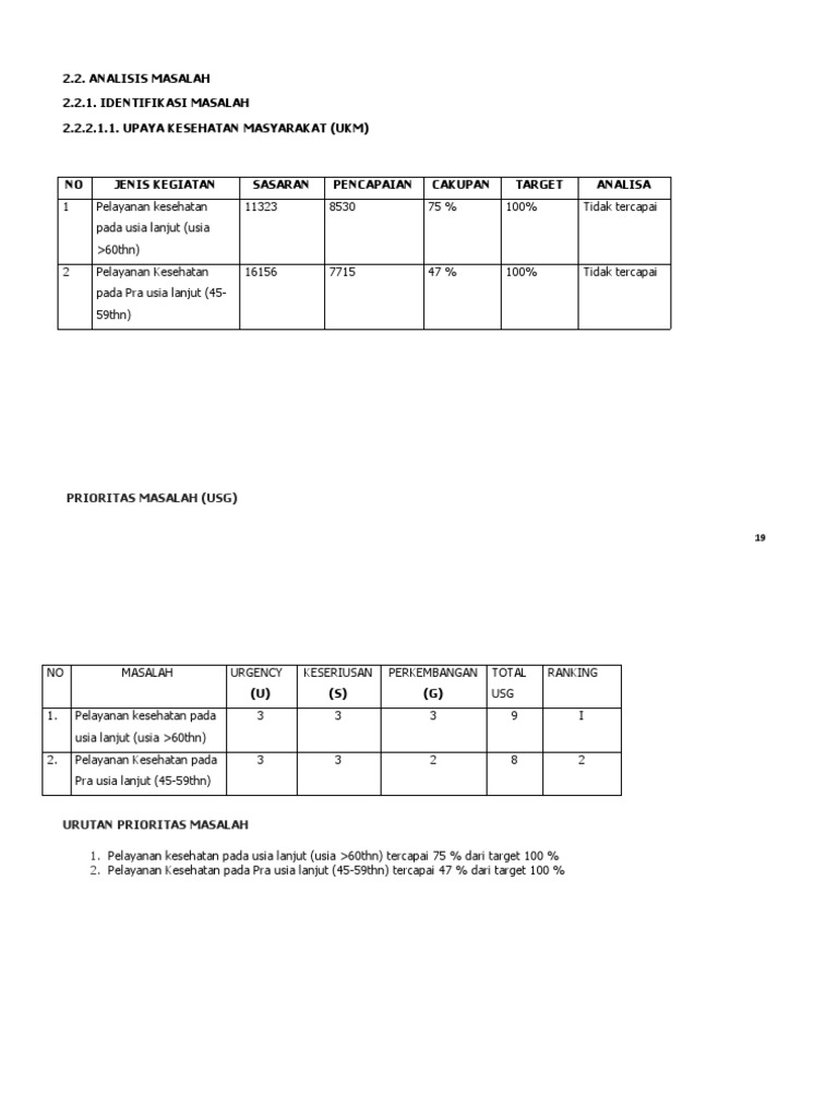 P1 Program Lansia | PDF