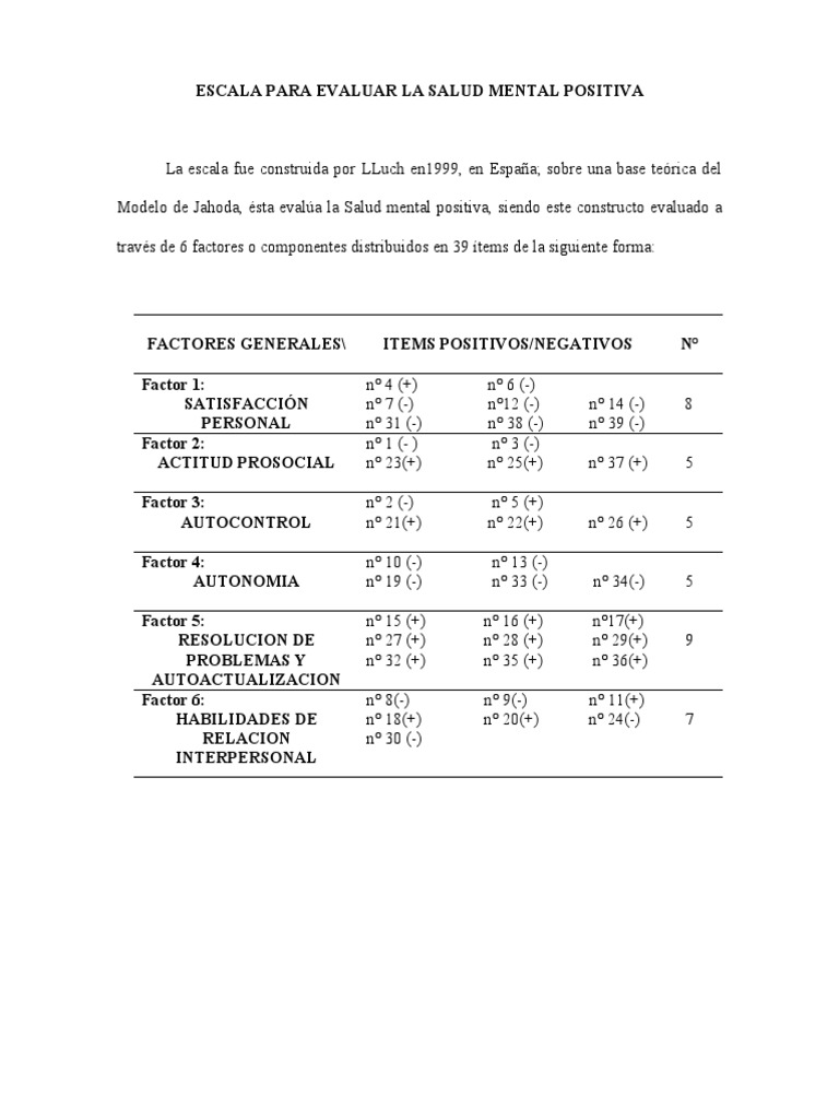 Escala para Evaluar La Salud Mental Positiva | PDF