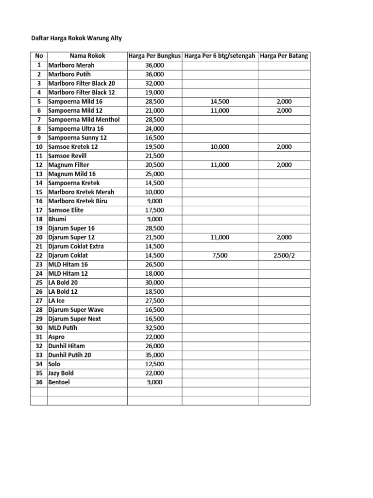 Daftar Harga Rokok | PDF | Tobacco | Smoking