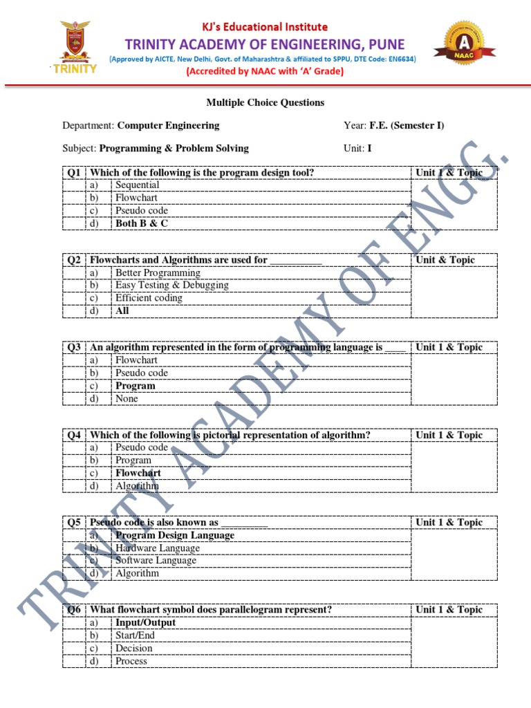 PPS MCQ Unit I | PDF | String (Computer Science) | Algorithms