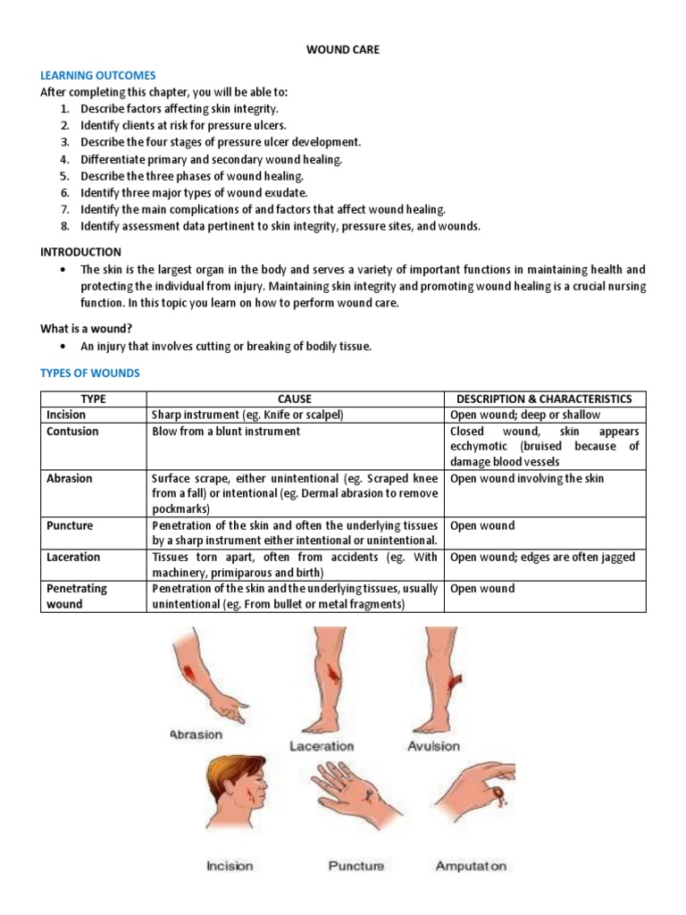 A Comprehensive Guide to Wound Care: Stages of Healing, Assessment ...