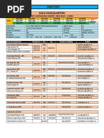 Directory dgca | PDF