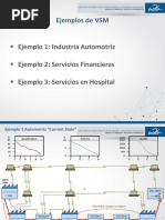 Simbolos Del VSM | PDF | Inventario | Superproducción