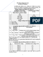 Basic Insulation Level Table | PDF | Insulator (Electricity) | Power ...