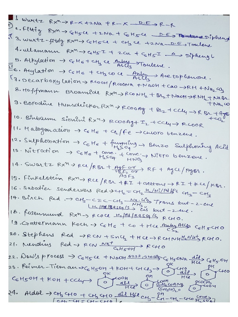 Name RXN and Distinctions | PDF