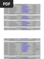 Adult Pediatric Code Blue Documentation Form UCM - 479871 | PDF ...