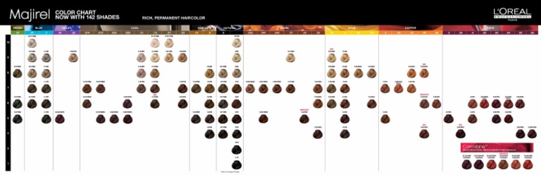 Majirel Color Chart | PDF