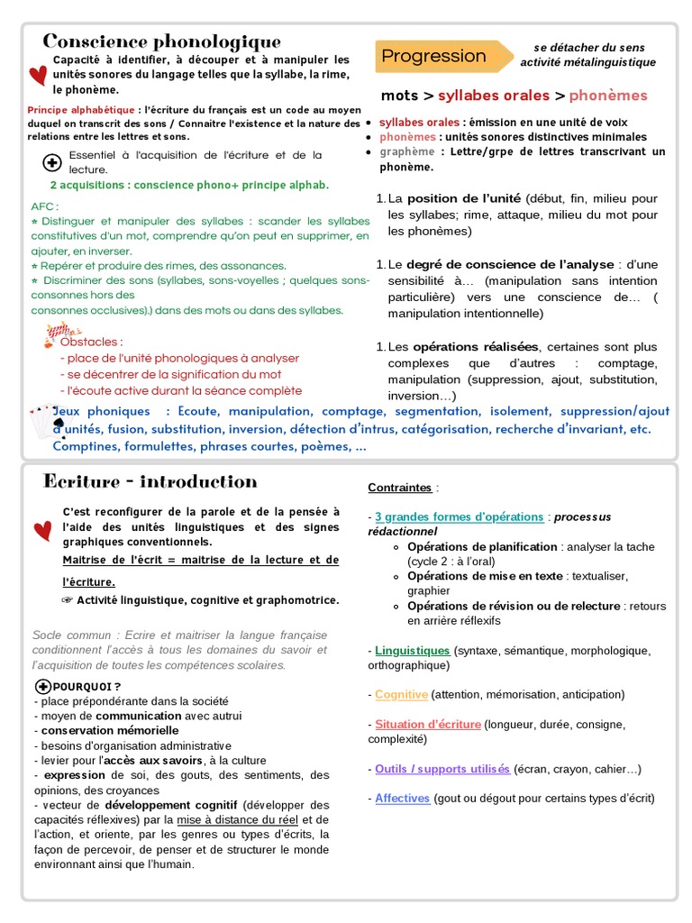 Conscience Phonologique: Progression | PDF | Syllabe | Écriture