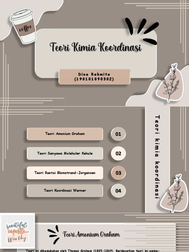 Dina Rahmita - Teori Kimia Koordinasi | PDF