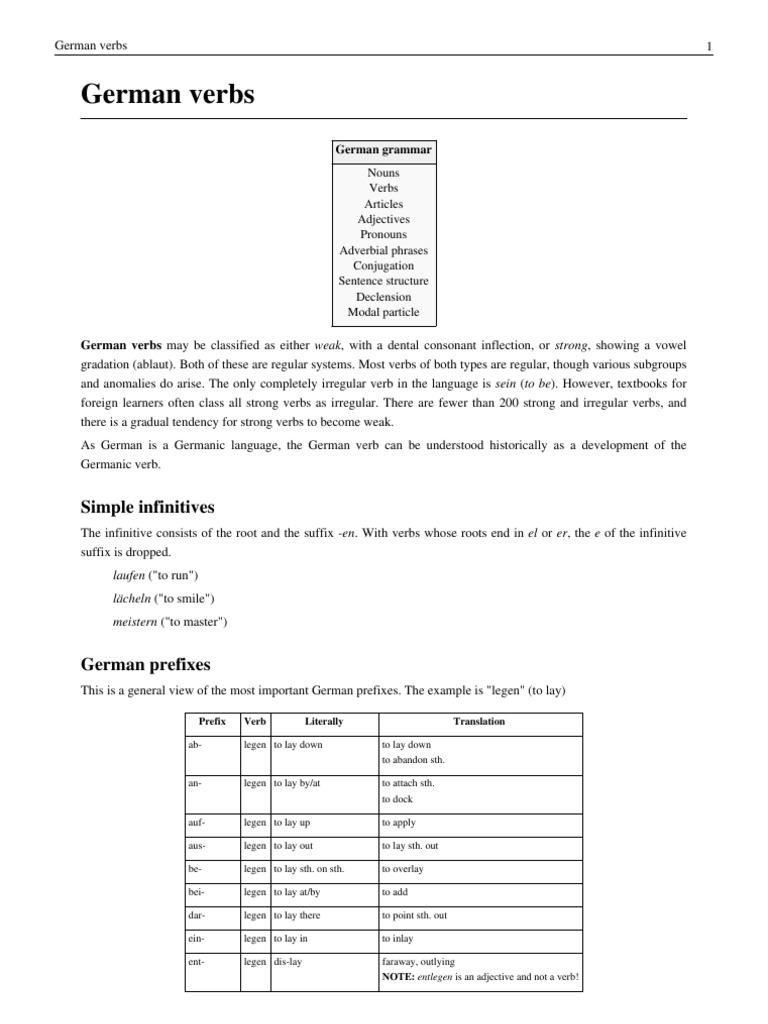 German Verbs Wiki | PDF | Grammatical Tense | Verb