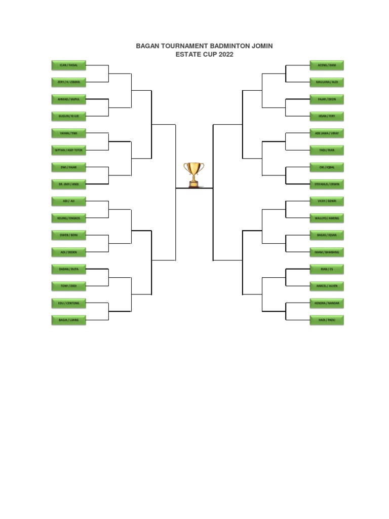 Bagan Tournament Badminton Jomin Estate Cup 2022: Septian / Asep Totok ...