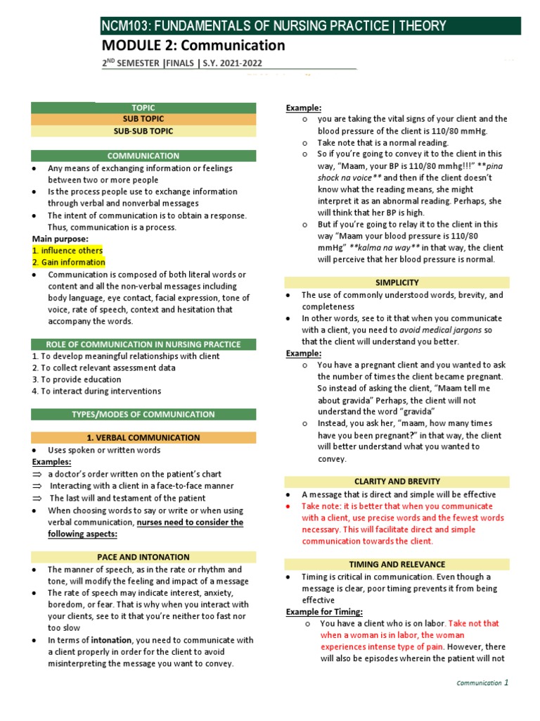 Effective Communication in Nursing Practice | PDF | Communication ...