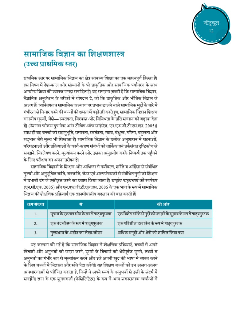 Module 12 - Samajik Vigyan Ka Shikshan Shastr | PDF