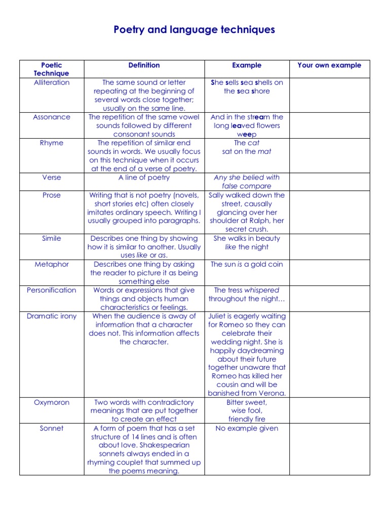 Poetic Techniques and Examples | PDF