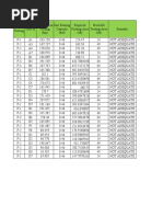De Priester Chart | PDF