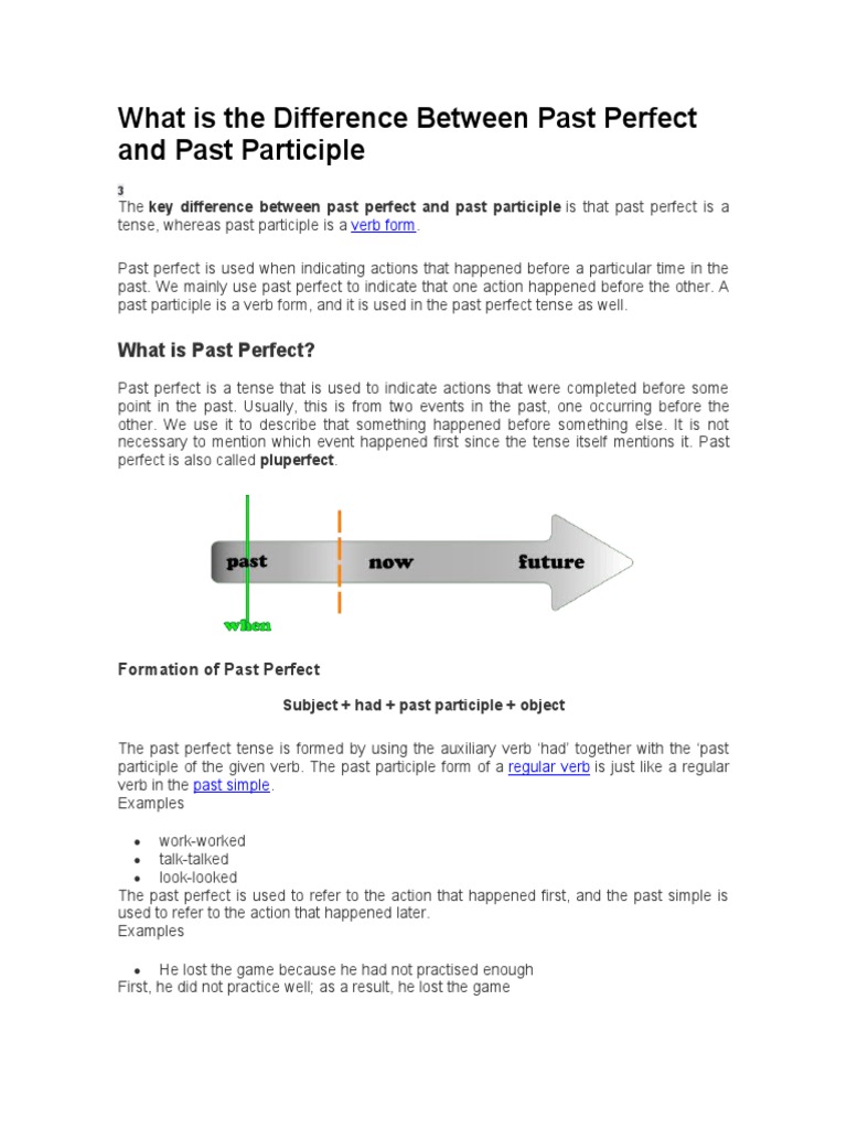 What Is The Difference Between Past Perfect and Past Participle | PDF