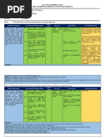 Modul Ajar Project Based Learning | PDF