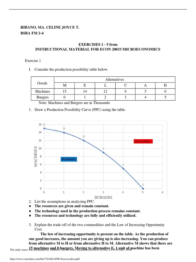 PDF Exercises | PDF | Price Elasticity Of Demand | Supply (Economics)