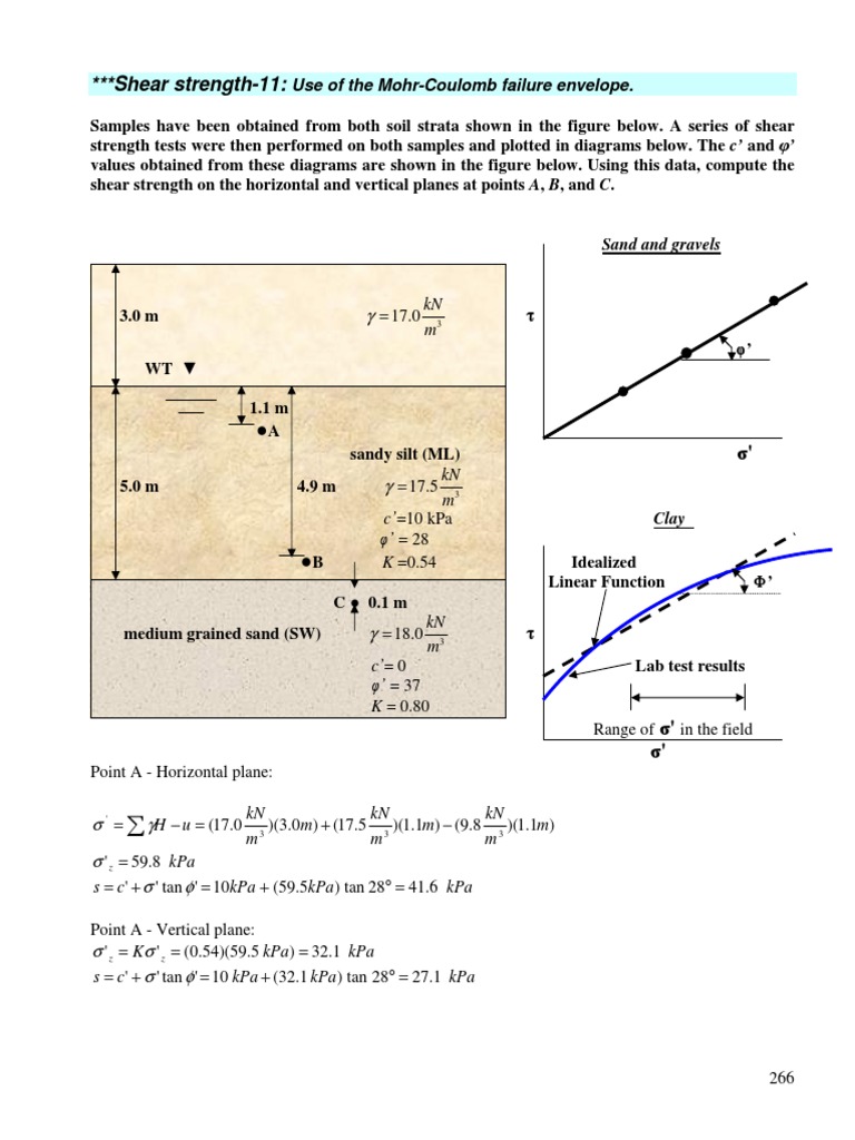 Shear Strength-11:: Use of The Mohr-Coulomb Failure Envelope | PDF ...
