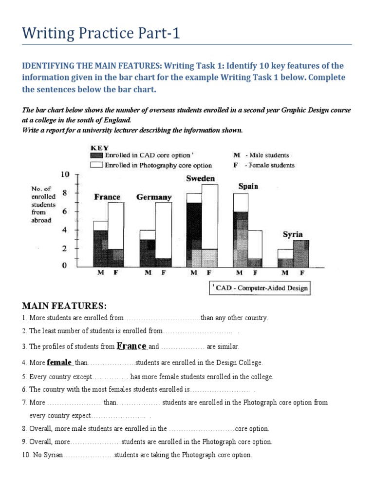 Writing Practice | PDF | Chart | Computer Aided Design