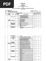 IPCR New Rating Scale | PDF | Final Examination | Academic Term