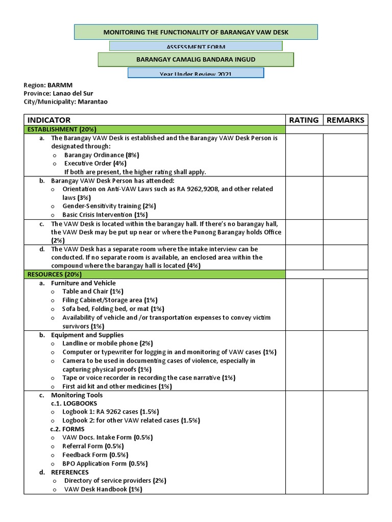 Indicator Rating Remarks: Monitoring The Functionality of Barangay Vaw ...