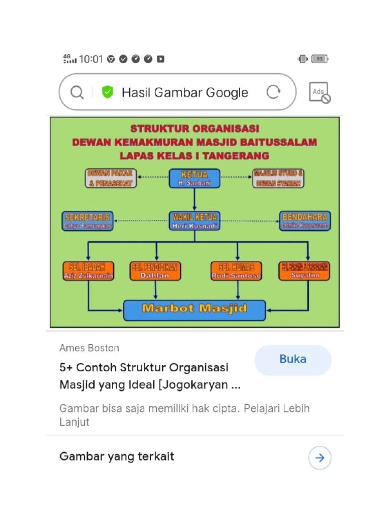 Bagan Pengurus Masjid | PDF