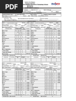 Modified SF10 MATATAG Curriculum 1 | PDF | Cognition | Behavior ...