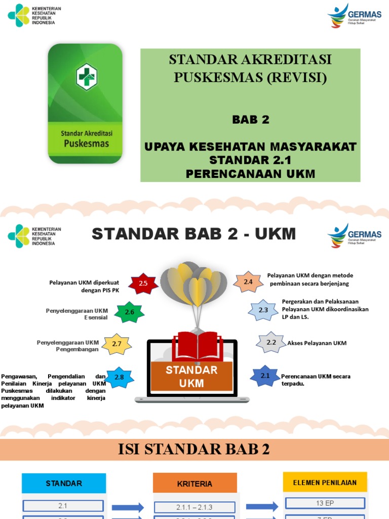 BAB 2 PUSKESMAS - UKM Updated | PDF