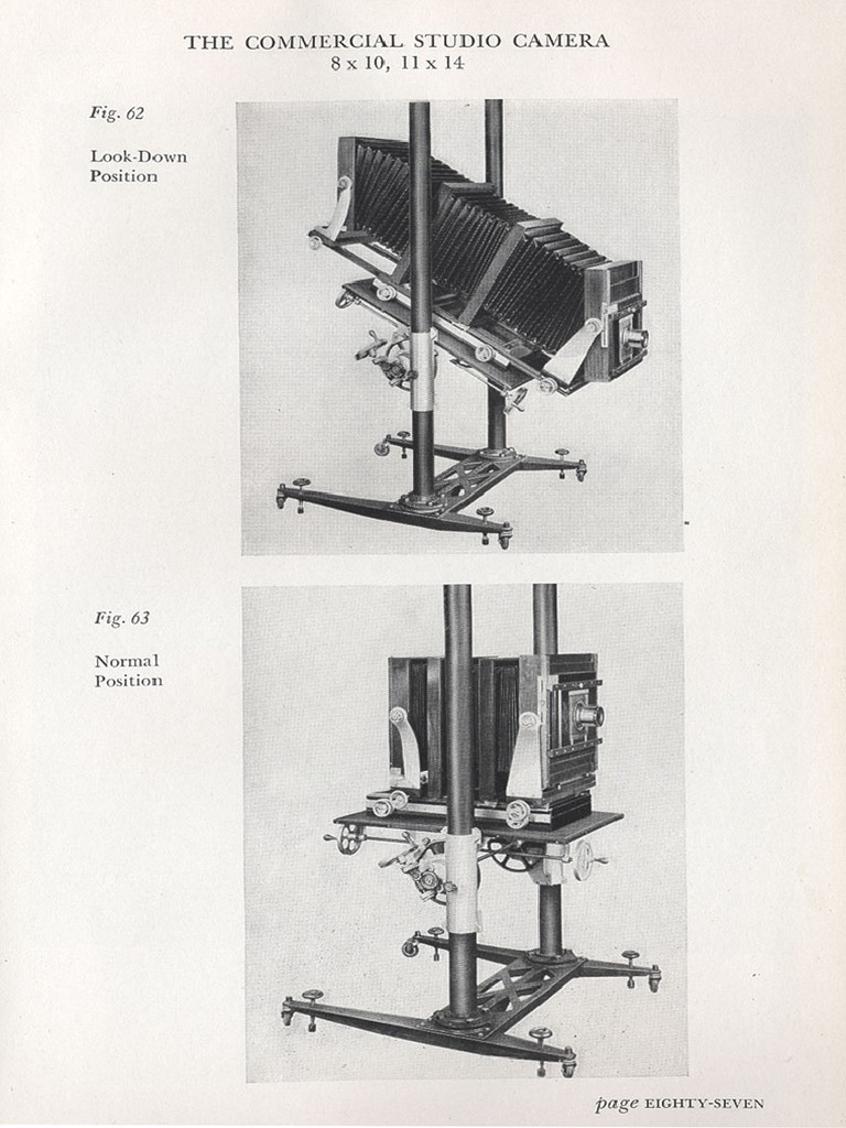 Deardorff Cameras Catalog | PDF