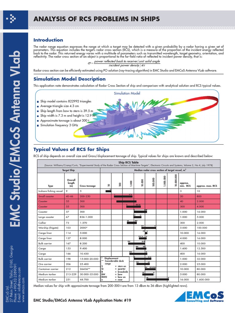 Application Note RCS Calculation For Ship | PDF | Radar ...