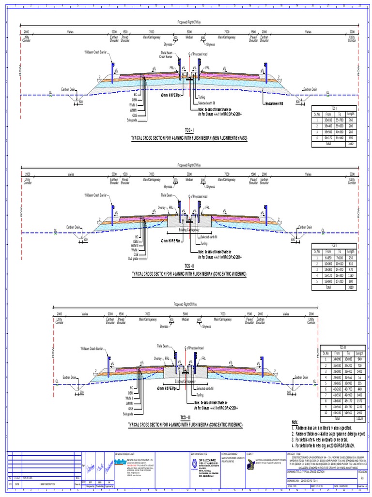 Typical Cross Sections for 4-Laning | PDF | Road | Land Transport