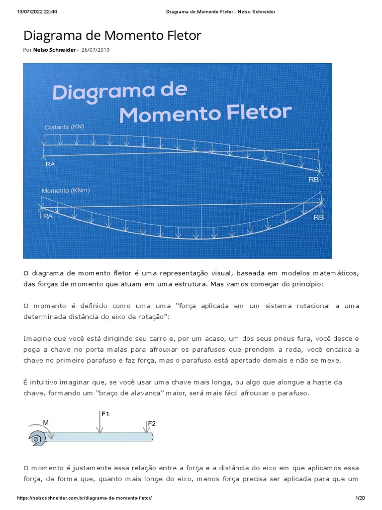 Diagrama de Momento Fletor - Nelso Schneider | PDF | Flexão (Física ...