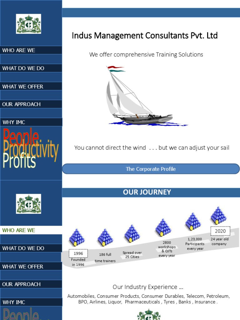 Indus Management Company Profile | PDF
