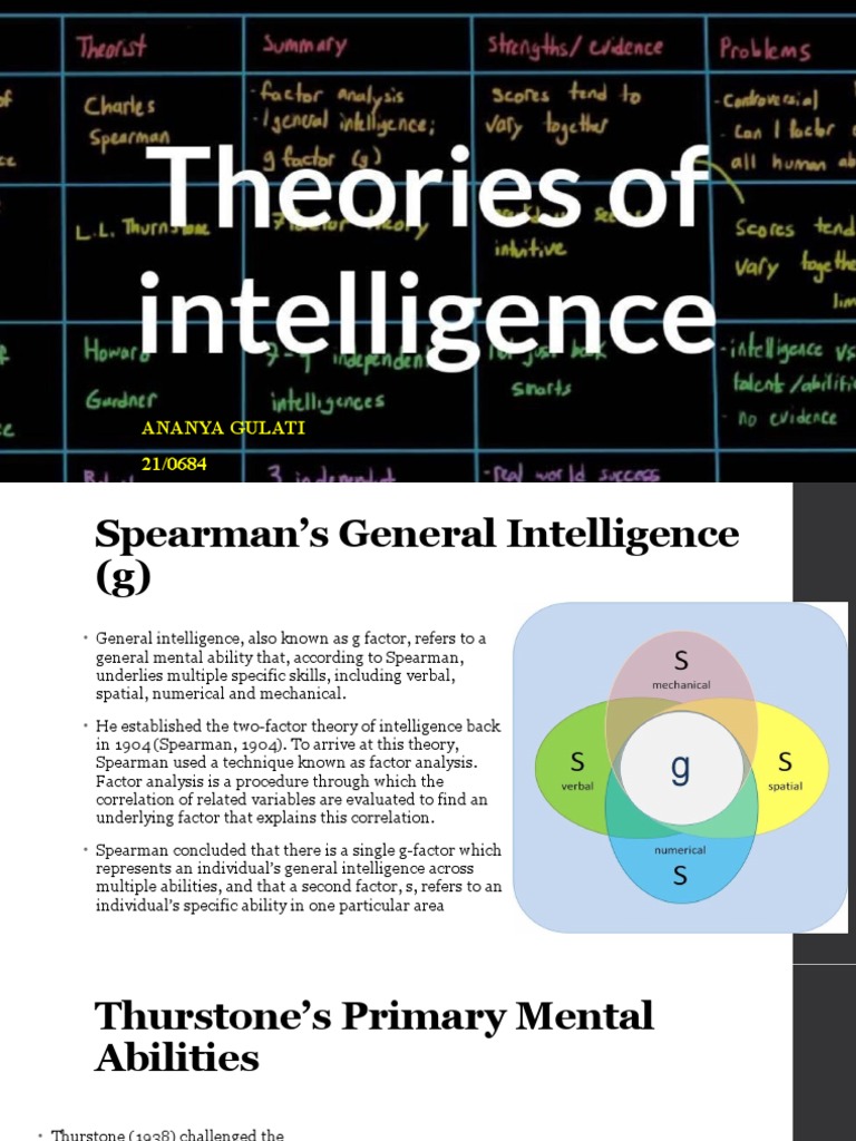 Theories of Intelligence | PDF | Intelligence | Psychology