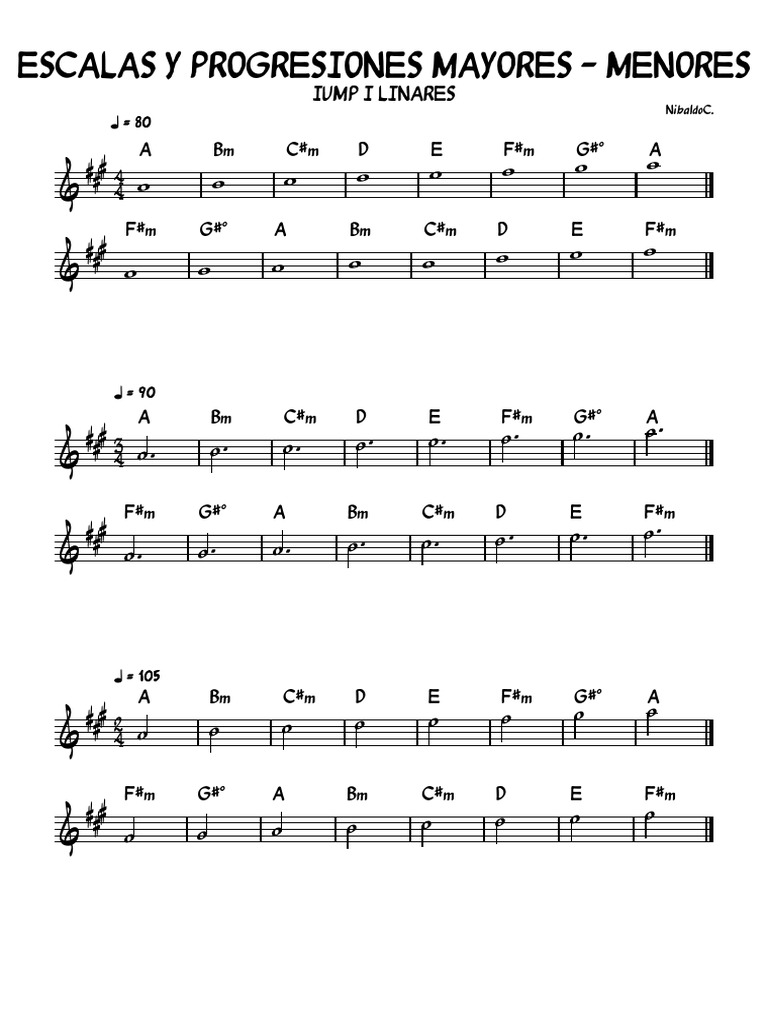 4 Escalas y Progresiones Mayores - Menores A | PDF