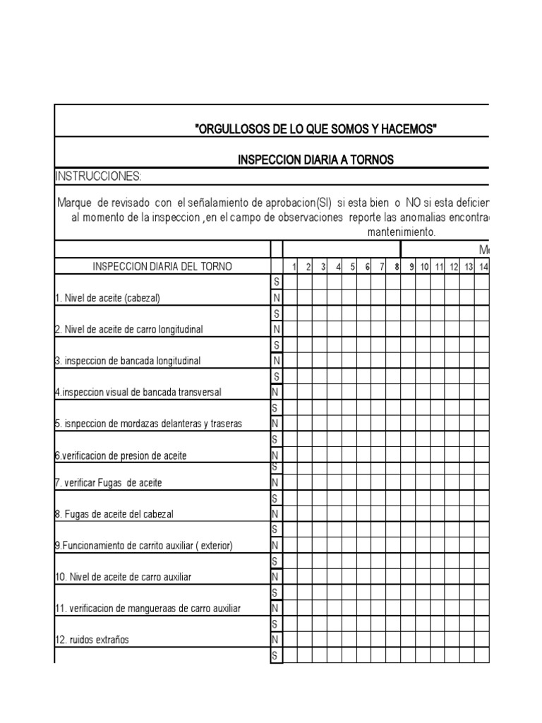 Check List de Tornos | PDF
