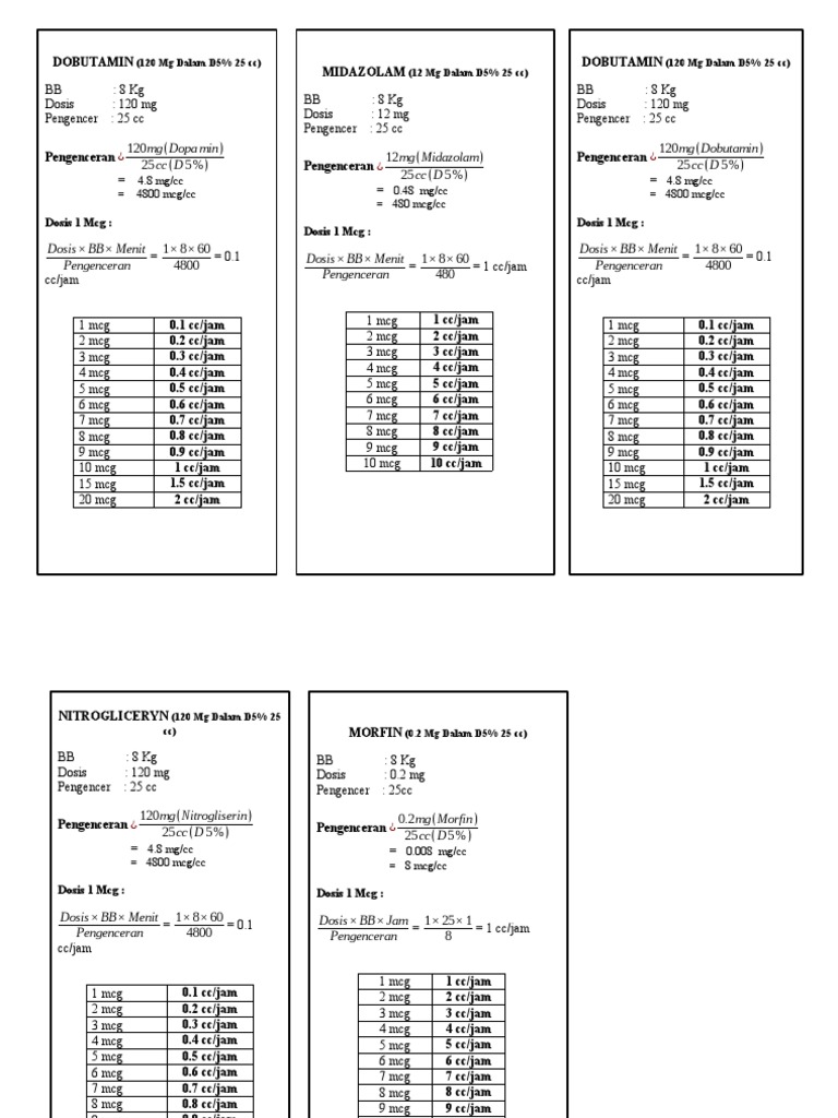 Rumus Dosis Obat BTKV | PDF | Kesehatan Holistik