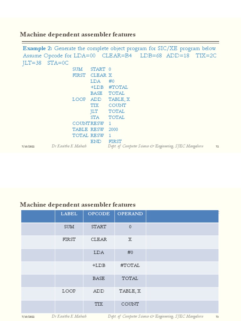 10 M1 C2 SIC XE Assembler SolvedProblem | PDF | Assembly Language | Computer Science