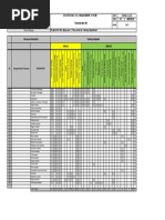 EHQMS Process Matrix | PDF | Iso 9000 | Internal Audit