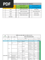 AMDEC Machine : Analyse des Défaillances | PDF | Ingénierie mécanique | Qualité logicielle
