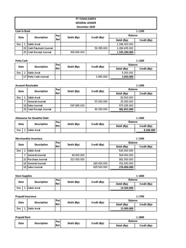 GL & TB | PDF | Debits And Credits | Expense